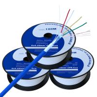 China 8 Core LSZH Dca Alarm Cable 0.22mm2 Security Cable for Building Fire Safety Systems for sale