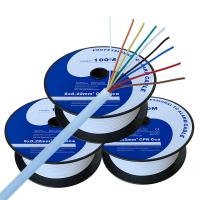 China 8 Core LSZH Dca Alarm Cable 0.22mm2 Security Cable for Building Fire Safety Systems for sale