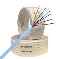 China Stranded Conductor Shielded Alarm Cable 2x0.22 mm2 2x0.50 mm2 for Italy Market for sale