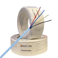 China Shielded Alarm Cable 4x0.22 2x0.75 Security Cable 2 to 20 Cores for sale