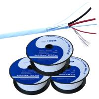 China Shielded Alarm Cable 4x0.22 2x0.75 Security Cable 2 to 20 Cores for sale