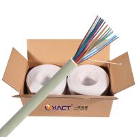 China Alarm Cable IEC6032-1 Solid 6X0.5mm Tinned Copper 2-20 Cores Security Wire for sale