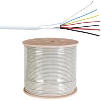 China Industrial 10x0.22 mm2 CCA TCCA BC TC Conductor PVC LSZH Insulation Alarm Cable for sale
