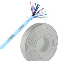 China 2 Cores Unshielded Stranded 22x0.22mm2 TCCAM Conductor LSF Insulation Jacket CPR Eca Alarm Cable for sale