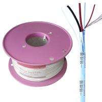 China Al/Foil 6x0.22mm2 Shielded Stranded CCA Conductor LSF Insulation and Jacket CPR Eca Alarm Cable for sale