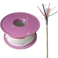 China ExactCables Shielded Alarm Cable 6x0.22 2x0.75 Al Foil for Italy Market for sale