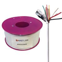 China PVC Insulated 16x0.22mm2 Unshielded Stranded CCA Conductor Alarm Cable Signal Cable for sale