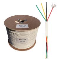 China Shielded Fire Alarm Cable 8x0.22 2x0.75 2x1.5mm2 with Drain Wire 7x0.2mm for sale
