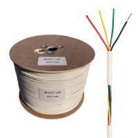China LSZH CPR Dca Multi-Conductor-Audio Control. Instrumentation Alarm Cables for Flexible for sale