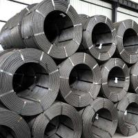 China 6*19 Iwr Galvanized and Ungalvanized Steel Cable Wire Rope DIN3060 Payment Term EXW for sale