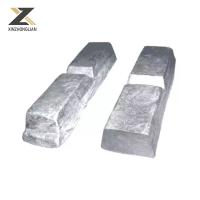 China 1100 1050 1060 1070 3003 5052 5083 6061 7075 Alloy Aluminum Plate for Polished Surface for sale