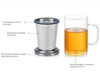 China Double Walled Borosilicate Glass Tea Cup Water Bottle Customized for sale
