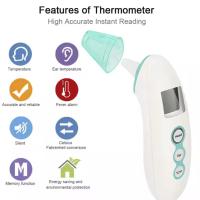 China LCD Display Digital Forehead Body Infrared Thermometer For Baby Or Adult Needs for sale