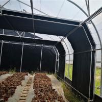 China Glass Covered Customizable Light Dep Greenhouse with Retractable Shading System and Customization Option for sale