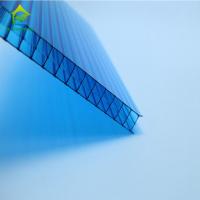 China 2.1m Width 2 Layers PC Hollow Board UV Resistant Greenhouse Cover Materials for sale