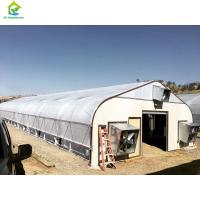 China OEM ODM Farm Liquid Fertilizer Irrigation System For Flower Planting for sale