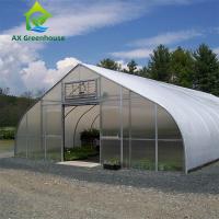 China Peach Type Roof Single Span Greenhouse for sale
