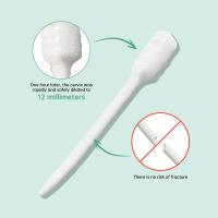 China Customized Disposable Cervical Dilator For Hysteroscopic Exam And Gynecological Surgery for sale