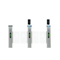 China High End Access Control Solution For Office & Commercial Buildings for sale
