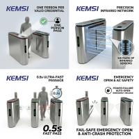 China Anti Tailgating Access Control Wing Barrier Turnstile Gate for Secure Entry for sale