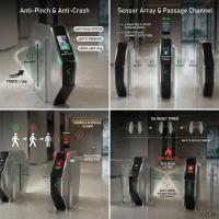 China Safety Passage Wing Barrier Turnstile Gate Access Control for Secure Pedestrian Entry for sale