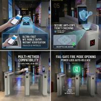 China NFC Recognition Access Control Wing Barrier Turnstile Gate for Contactless Cinema for sale