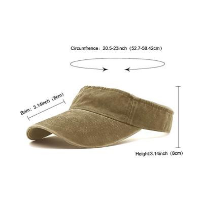 China Custom Blank Sun Visor Cap 56-59cm with Multiple Logo Options for Golf & Outdoor Protection for sale