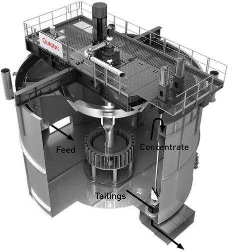 Flotation cell rotor and stator mechanism showing slurry circulation and air bubble dispersion.