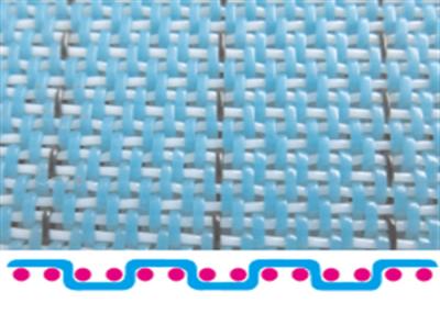 China 430CFM Antistatic Synthetic Process Belt for MDF Board Production - 1.95mm Thickness, 2000N/cm Strength for sale