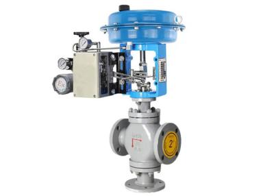 China HT7300 High Pressure Globe Valve DN6-200mm ANSI Class 600-2500 for Clean Fluid Systems for sale