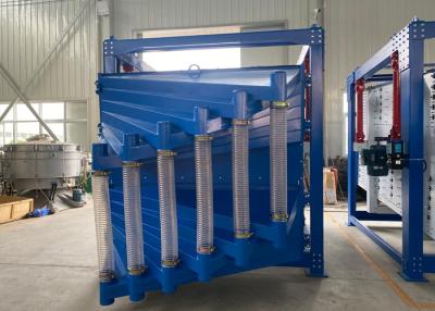 China HT2036 High Precision Rectangular Gyratory Sifter for Quartz Sand Screening 1-6 Layers for sale