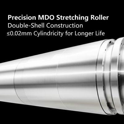 China Teflok Coated MDO Stretching Roller Double Shell ≤0.02mm Cylindricity for Film Orientation for sale