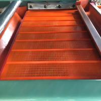 China 0.045mm Polyurethane Screen Mesh High Wear Resistance for Quartz Sand 325 Mesh for sale