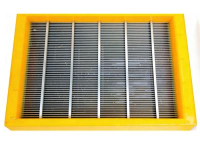 China High Load Bearing High Manganese Steel Vibrating Wedge Wire Mining Screen for Mineral Classification for sale