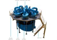 China High Strength Plastic Hydrocyclone For Mining Slurry Classification And De watering for sale