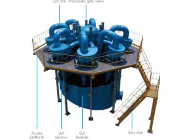 China Mining Hydrocyclone Separator With Ceramic Liner For Copper Ore Fine Particle Separation for sale
