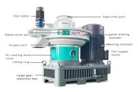 China Month Warranty Hydraulic Briquette Machine for Workshop for sale