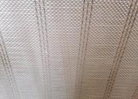 China Long Service Life Self Cleaning Screen Mesh for Mining for sale