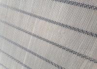 China Durable Self Cleaning Screen Mesh for Aggregate Classification for sale
