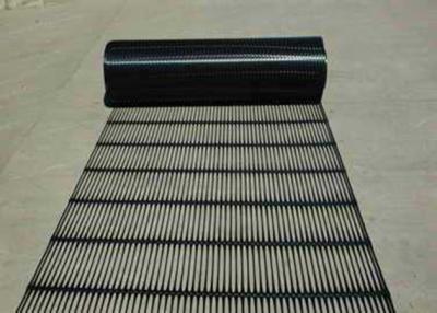 China HDPE Uniaxial Geogrid 35-300 kN/m Strength 1-3m Width for Civil Engineering Reinforcement for sale