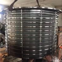 China Paper Pulping Machine Stainless Steel 304 316 Screen Basket For Pulp Making for sale