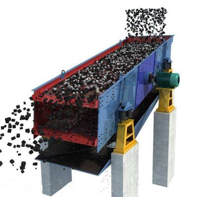 China Multi Deck Vibrating Screen 2-4 Layers Mining Equipment with Circular Motion and Adjustable Amplitude for sale