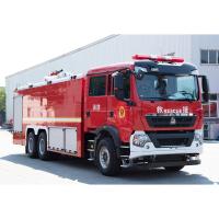 China Sinotruk HOWO Industrial Fire Truck with 18000L Water Tank and Aluminum Alloy Welded Structure Featuring 80L/s Fire Pump for sale