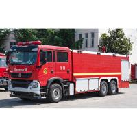 China Sinotruk HOWO T-Series 18T Heavy Duty Fire Truck with 14000L Water & 4000L Foam, 80L/s Fire Pump, and Aluminum Alloy Welded Structure for sale