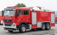 China Sinotruk HOWO 12T Water Tank Fire Fighting Truck Fire Engine Specialized Vehicle Price China Factory for sale