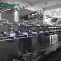 China High Speed Wet Tissue For Baby Wet Wipes Production Line Wet Tissue Making Machine for sale