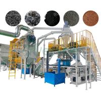 China LiB Recycling Plant Pouch Type Soft Package Lithium ion Battery Recycling Line Machine For Recycling Lithium-ion Batteries for sale