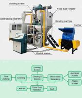 China Waste Aluminum Plastic Crusher Separating Machine Scrap Medical Blister Separator for sale