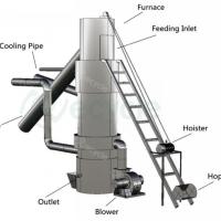 China 10 T Weight Capacity Lead Ingot Smelting Cupola Furnace for Scrap Car Battery Recycle for sale