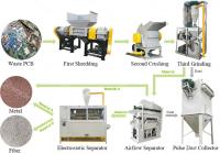 China Eco-Friendly E Waste Scrap Pcb Recycling Machines for Computers Cellphone Electronics for sale